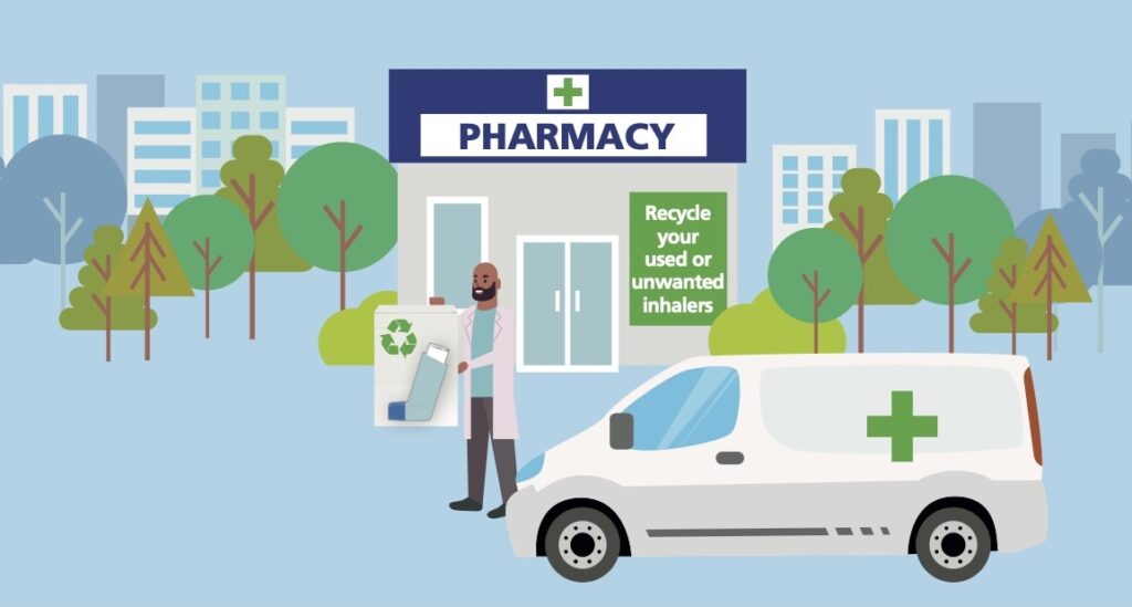 Re-Hale Inhaler Recycling - CiPPPA